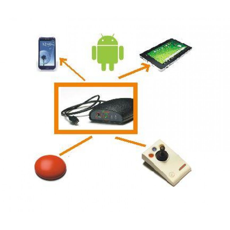 Receiver Micro Android Tecnoausili